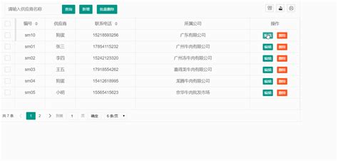 layui的增删改查案例 layui对数据库表进行增删改查 csdn博客