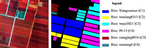 Figure 1 From Crop Classification Based On Feature Band Set
