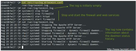 how to manage system logs configure rotate and import