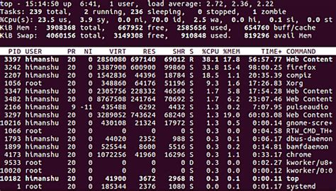 linux top command tutorial for beginners 8 examples