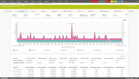 What Is Iis Server Windows Web Server The Best Tools Reviewed 2024