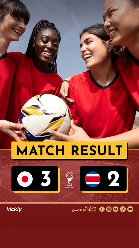 Soccer World Cup Match Result Template Kickly