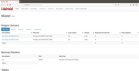 一、ubuntu上安装hbase 简书