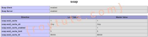 php soap web service configuration roy tutorials