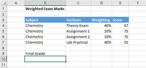 formula friday full marks calculating weighted exam