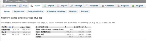 how to optimize or repair a drupal database hostadvice