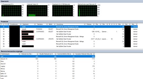 c simple update command causes sqlexception execution timeout