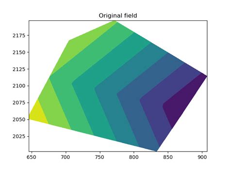 python inverse of numpy gradient function stack overflow