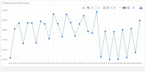 30 remove y axis label ggplot2 label design ideas 2020