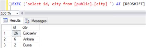 provider does not expose the necessary interfaces to use a