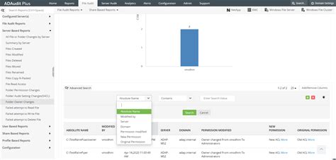 script powershell pour trouver les fichiers par propriétaire