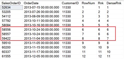 introduction to t sql window functions simple talk