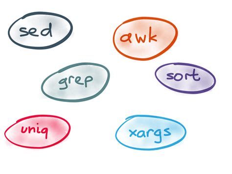kafka samza and the unix philosophy of distributed data