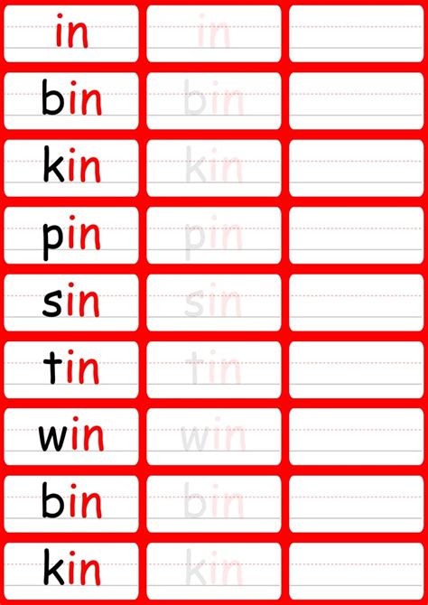Cvc Words Worksheets Pdf Engaging Phonics Activities For Early Learners