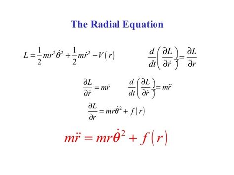 Circular And Gavitational Force