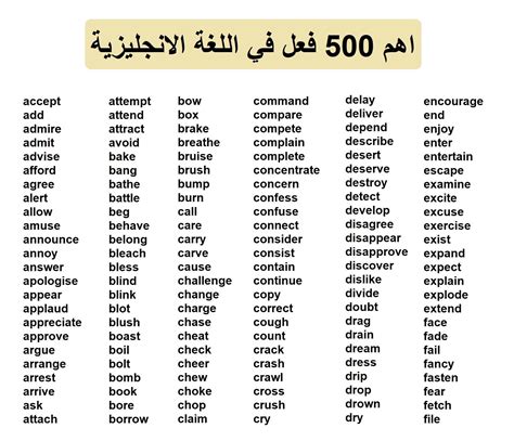 اهم 500 فعل في اللغة الانجليزية