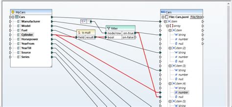 data mapping json lines altova blog