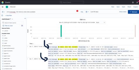 monitoring a docker container with elasticsearch kibana and metricbeat