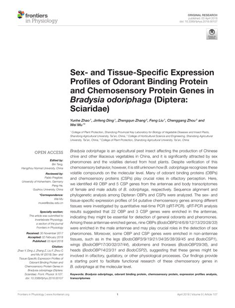 Pdf Sex And Tissue Specific Expression Profiles Of Odorant Binding