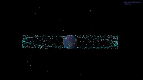 Scientists Planning Now For Asteroid Flyby A Decade Away