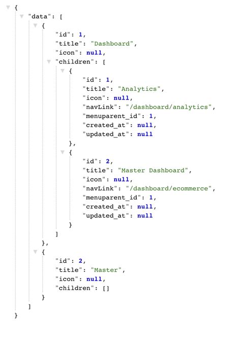 laravel set null on empty array stack overflow