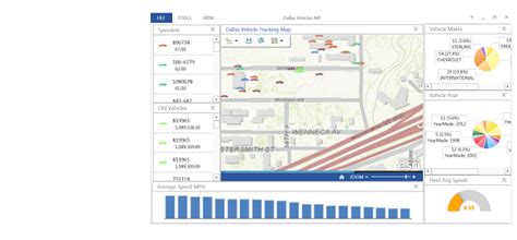 arcgis runtime sdk for wpf arcgis resource center