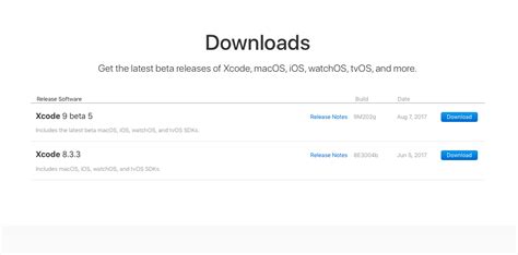 download xcode 8 dmg duckever