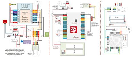 flashing micropython on esp8266 esp32 esp32s