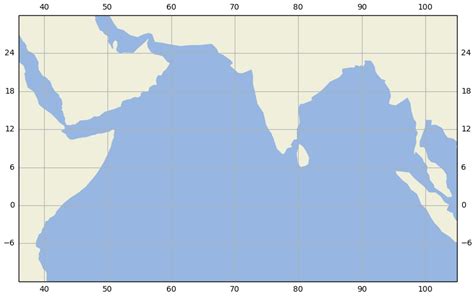cartopy set extent increasing y limits · issue 981