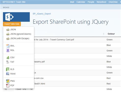 jquery print table to pdf