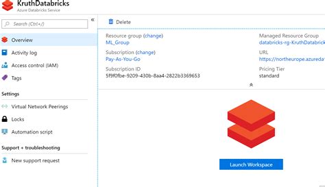 using azure databricks with azure data factory avoimen