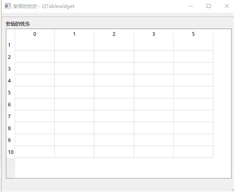 qtablewidget实现类似excel表格选中数据右下角下拉内容递增的功能 qt 开发 一个类似excel的功能 安培的忧伤的博客 csdn博客
