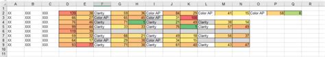 excel is there a way in vba to copy a row to another