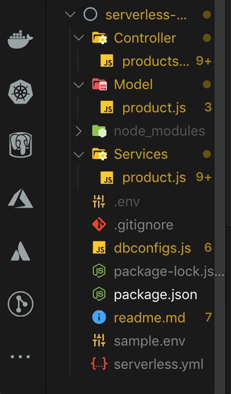 going serverless with node js apps logrocket blog