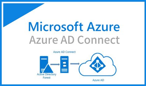 azure ad connectとは？オンプレミスとクラウドの両方で使えるアカウント管理ツール システム運用ならアールワークスへ