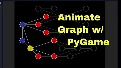 graph animation code step by step in repl it python pygame youtube