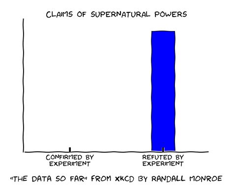what s new in matplotlib — matplotlib 1 5 3 documentation