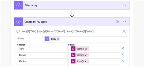 access sharepoint columns after filter array in power automate