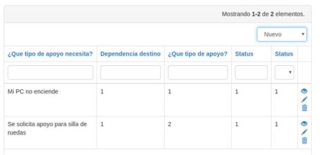 php yii2 dropdownlist filter outside gridview stack overflow