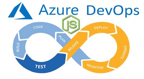 build and deploy a node js application into azure web apps using azure