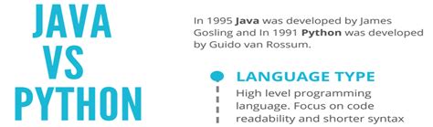 which language would be better to learn initially java or python