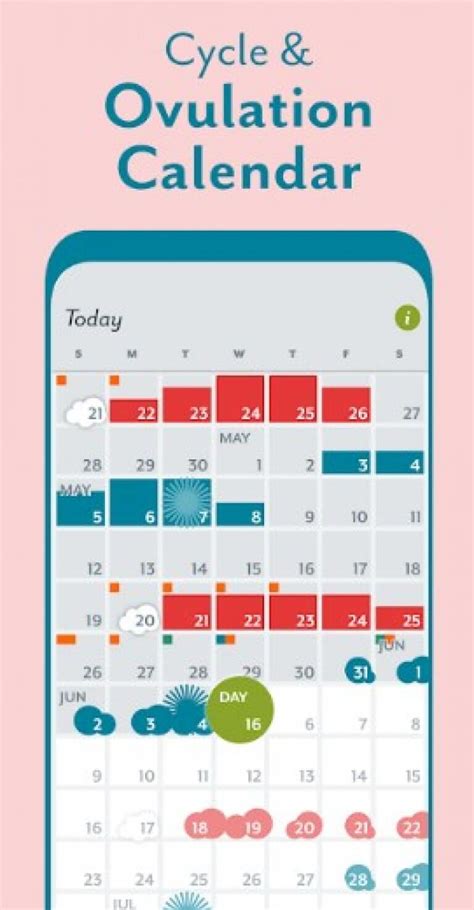 15 best period tracking apps for android and ios free apps