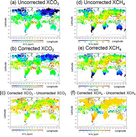 Global Maps Of The Monthly Means Of A Uncorrected And B Corrected