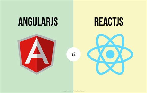 a factual analysis on angularjs vs reactjs