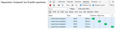 redis node js introduction to caching risingstack engineering