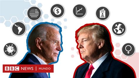 Trump Vs Biden Qué Proponen Los Candidatos En 8 Asuntos Clave Para Ee