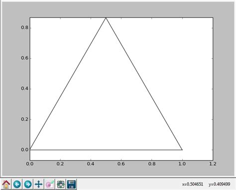 python matplotlib tick marks on ternary plot stack overflow