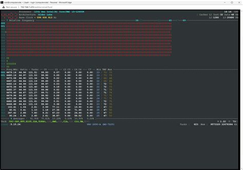 unraid virtualization host and gpus passthrough capabilities vm