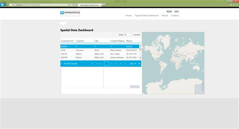 using spatial data in asp mvc with sql server 2012 entity