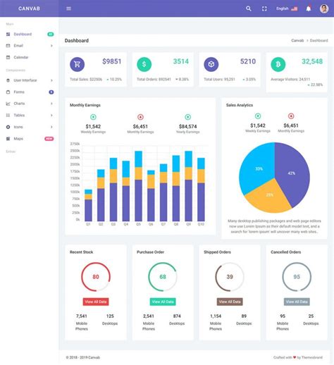 canvab bootstrap 4 admin dashboard template drive